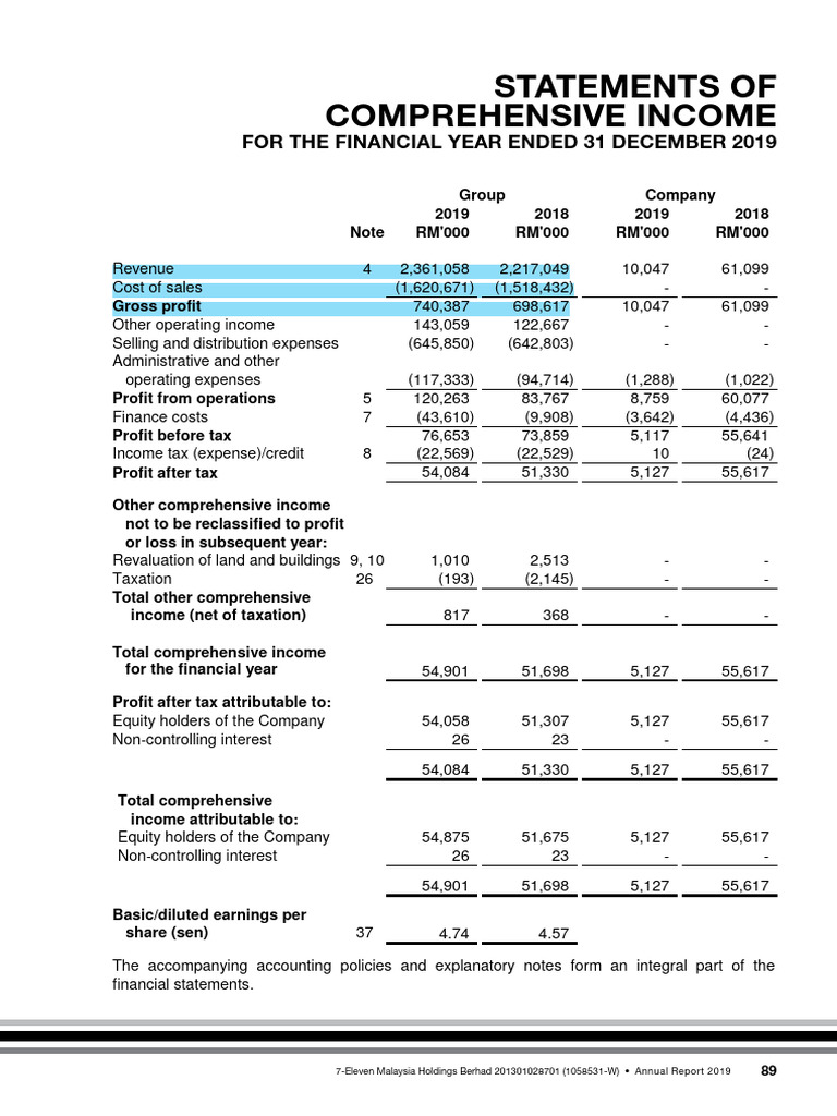 Financial Statement 7E | PDF | Equity (Finance) | Balance Sheet