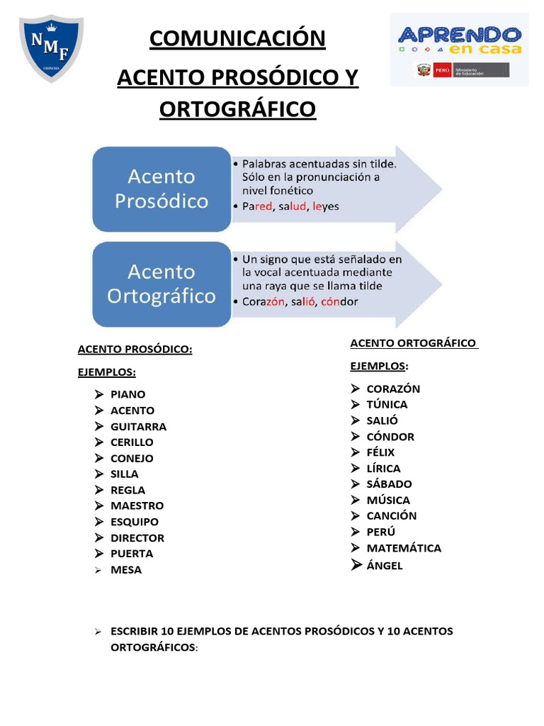 Ejemplos de Acentos Prosódicos y Ortográficos | PDF