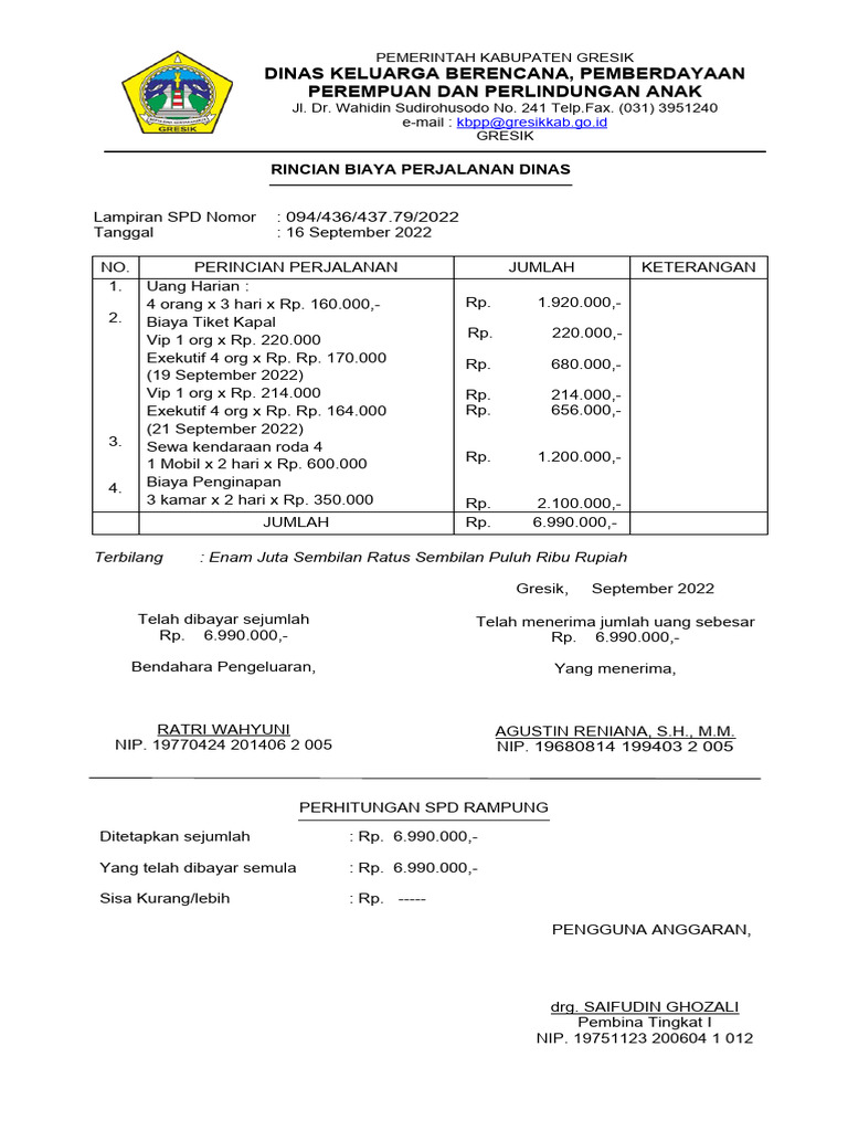 Contoh Format Rincian Perjalanan Dinas
