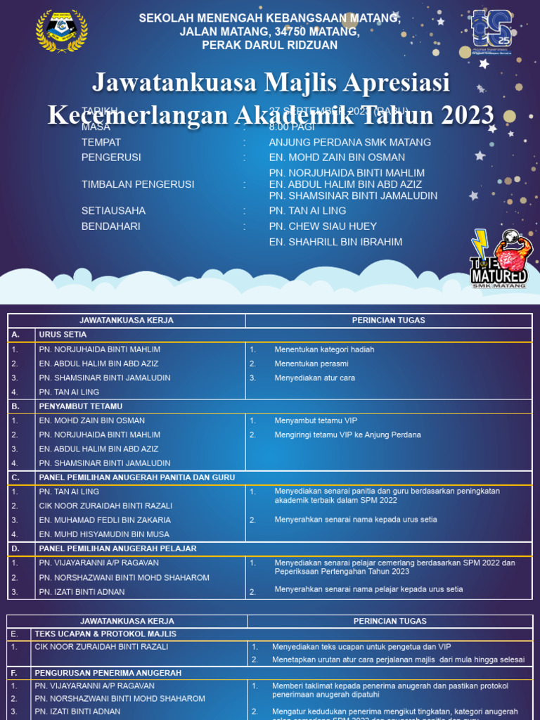 Ajk Hari Anugerah Cemerlang 2023C | PDF