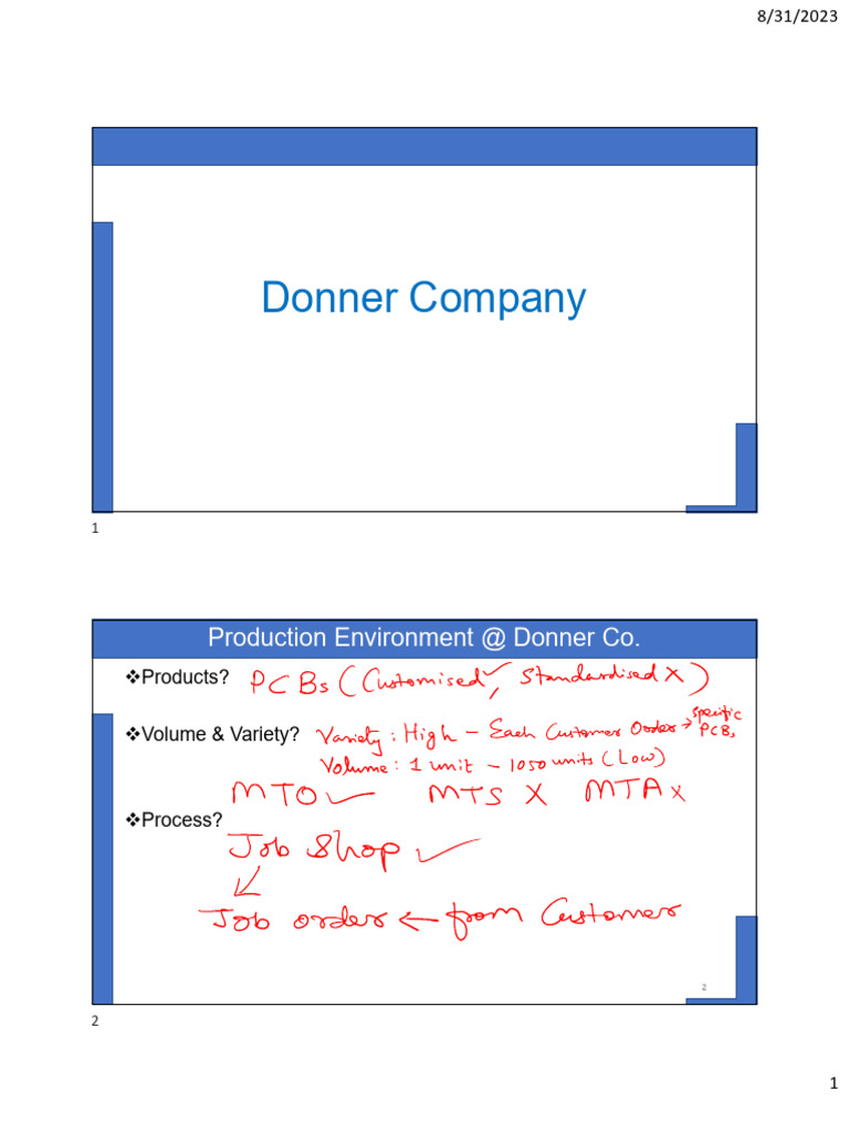 Donner Company-Final - D - Hout | PDF | Numerical Control | Drilling