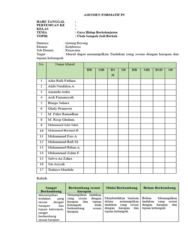 Asesmen Formatif P5 | PDF