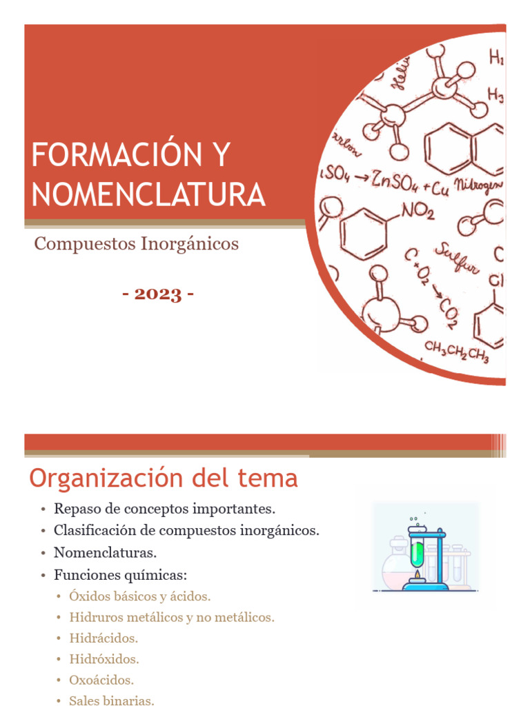 U1-Repaso. Formación y Nomenclatura de Compuestos Inorgánicos | PDF | Compuesto inorgánico ...