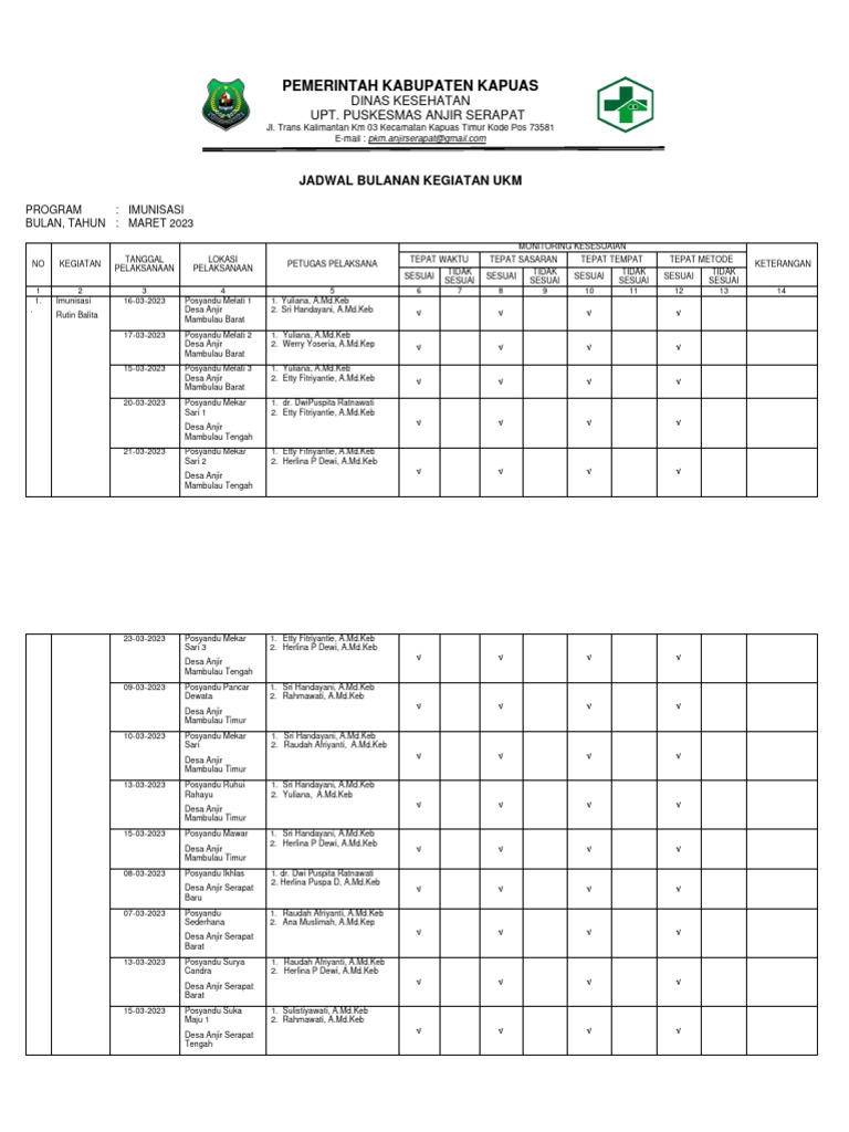 Jadwal, RPK, Hasil Monitoring Imunisasi Maret 2023 | PDF