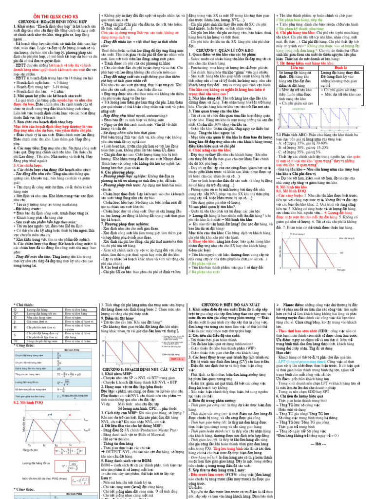 ÔN CK QLSX Cho KS | PDF