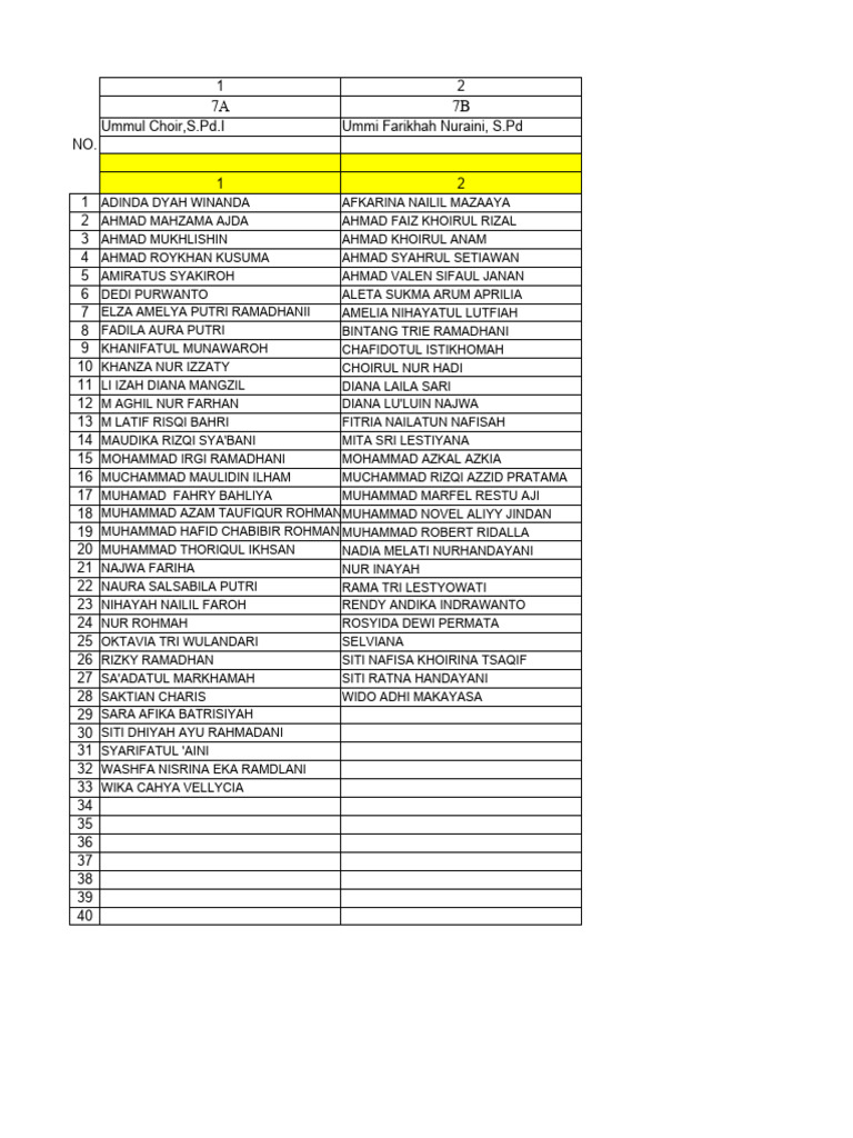 8A IPA PAS Semester 1 | PDF