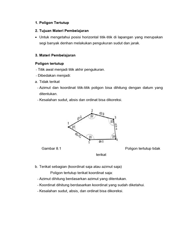 Poligon Tertutup | PDF
