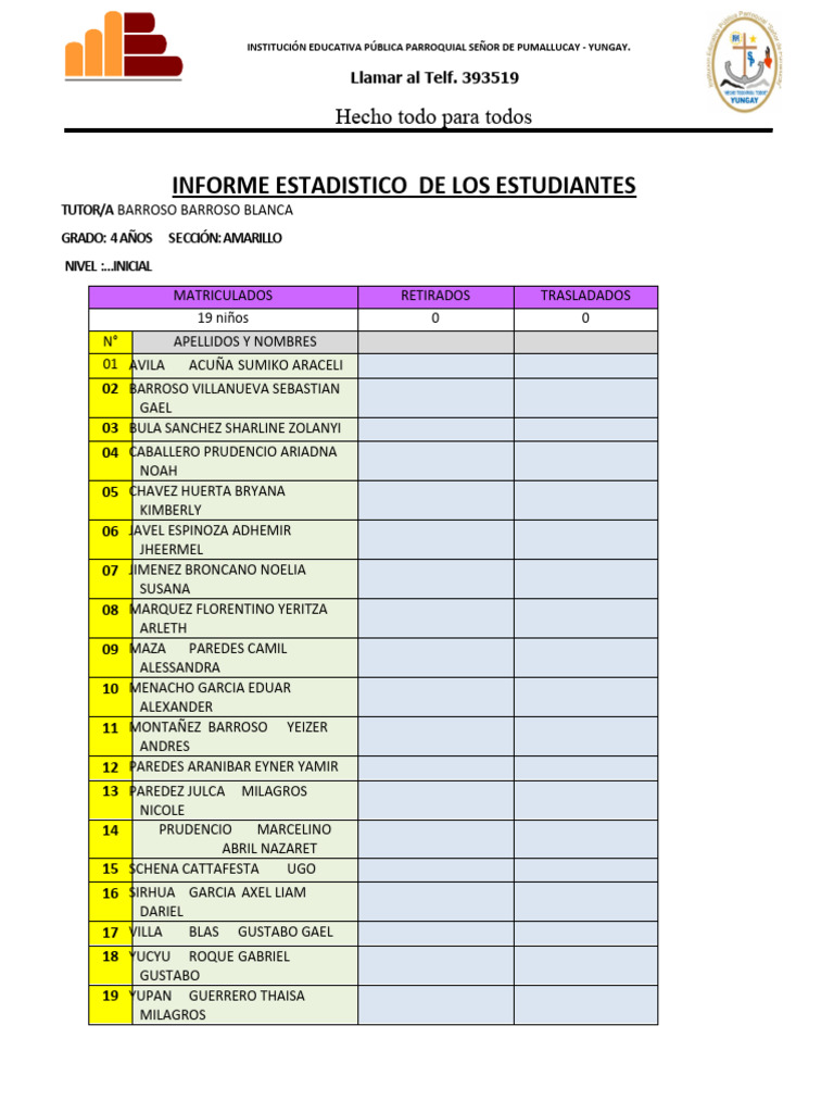 Informe Estadistico de Matriculados | PDF