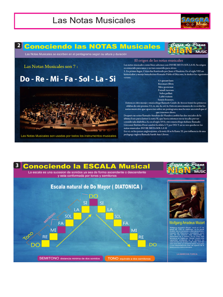 Notas Musicales: Sostenidos y Bemoles | PDF | Estudios de idiomas ...