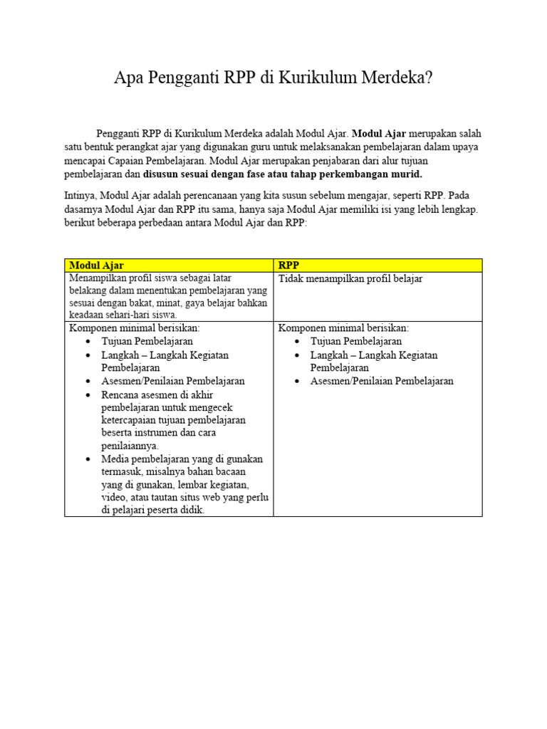 Perbandingan RPP Dan Modul Ajar | PDF Perbandingan RPP Dan Modul Ajar | PDF