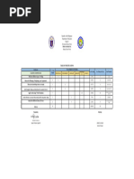 Matatag Curriculum Map English 7 First Quarter | PDF | Curriculum ...