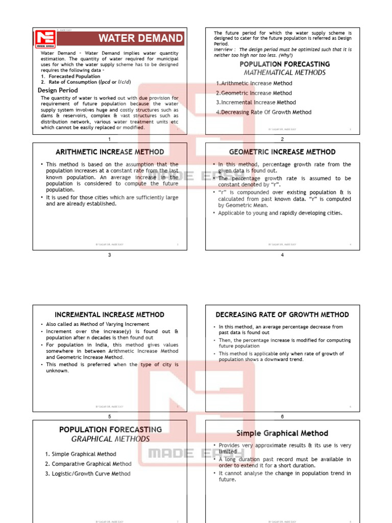 Water Demand PDF | PDF