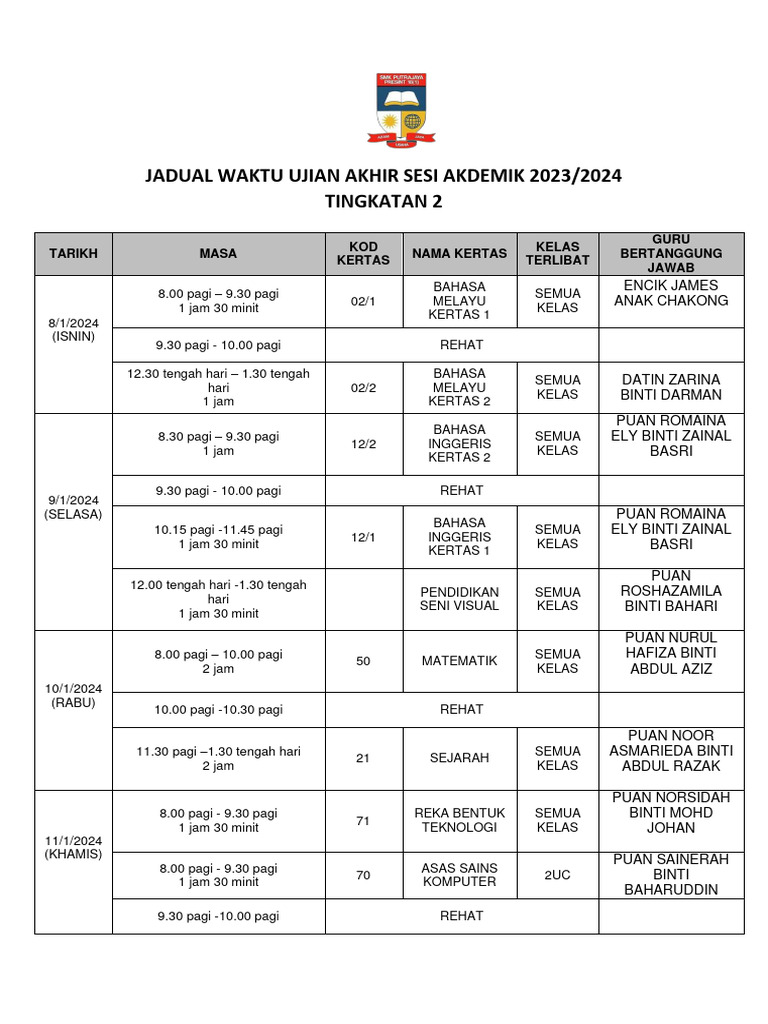 Uasa T2 2023 2024 | PDF