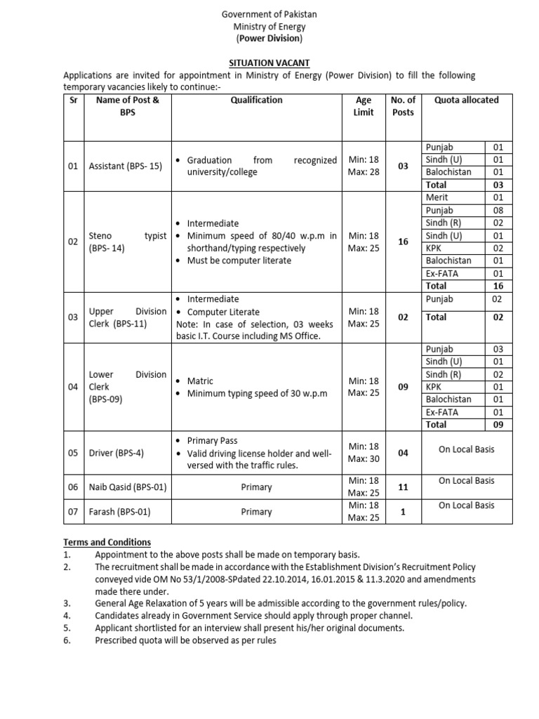 Recruitment AD (FINAL) 92021 | PDF | Recruitment