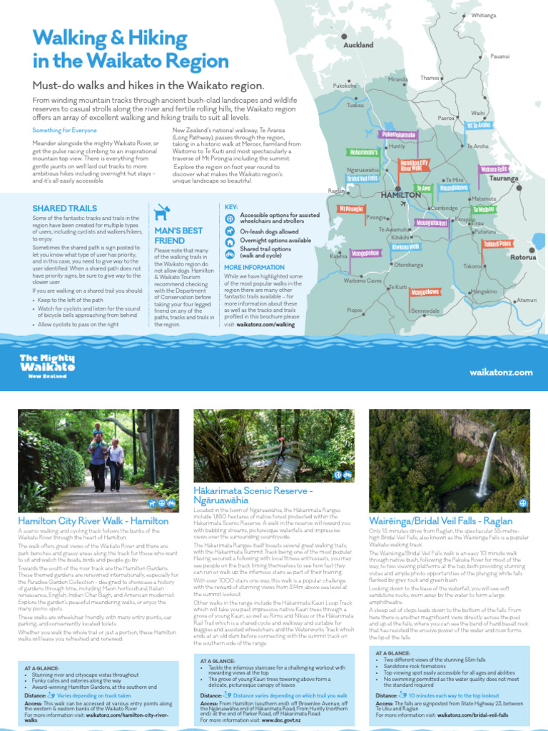 Walking Tracks Trails Brochure 2021 - Final | PDF