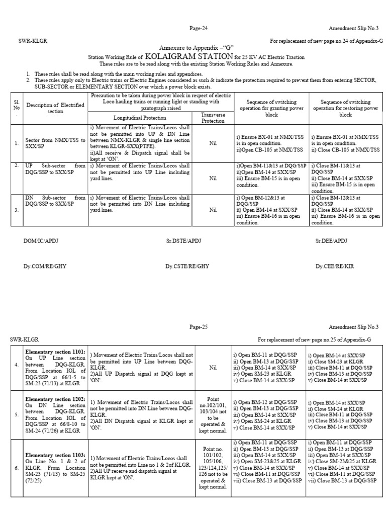 5 KLGR | PDF | Power (Physics) | Manufactured Goods