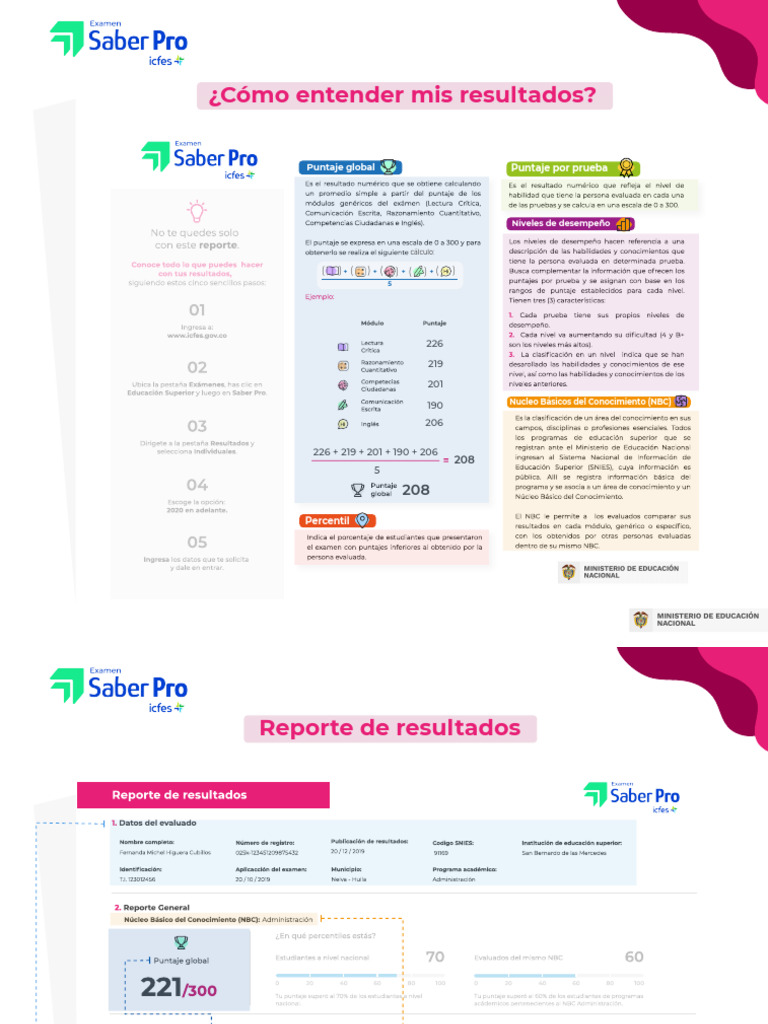 00 Entender Resultados Saber PRO | PDF