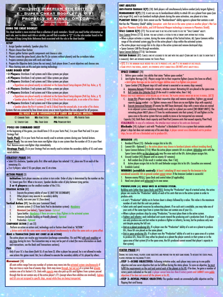 TI4 PoK OMEGA e-SuperCheatBooklet v6-11 | PDF