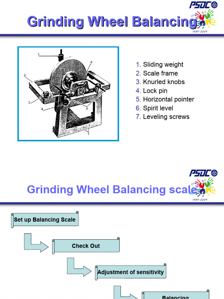 Chapter 4.0 Wheel Balancing | PDF
