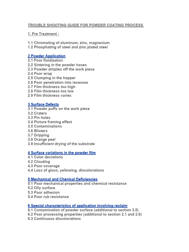 Powder Coating Trouble Shooting TVSM | PDF | Materials | Physical Chemistry