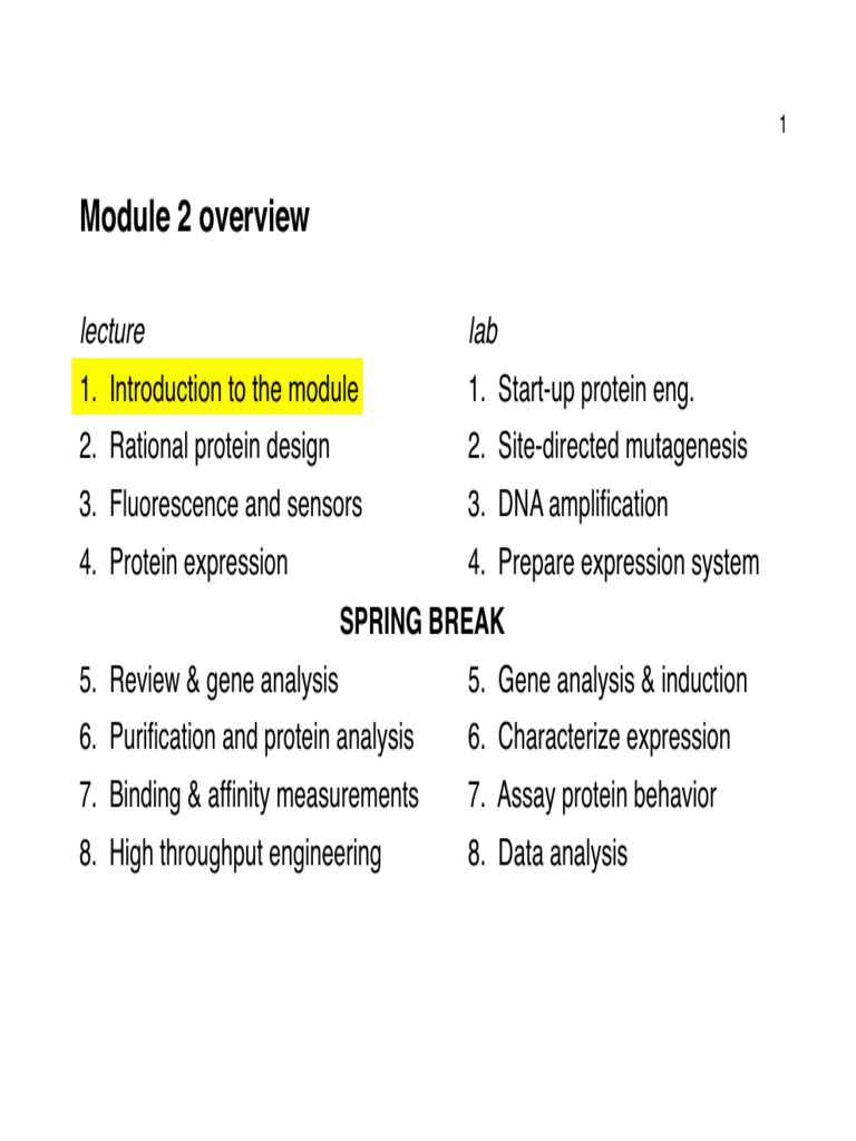 Module 2 Overview: Spring Break | PDF | Green Fluorescent Protein | Proteins