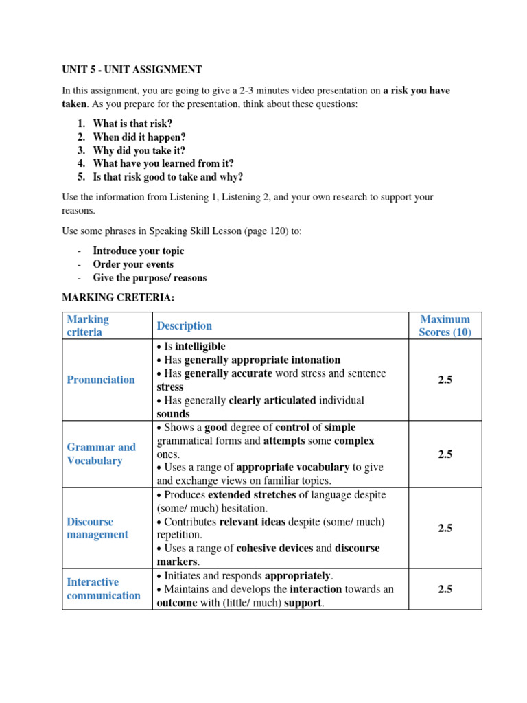 UNIT 5 - Unit Assignment | PDF