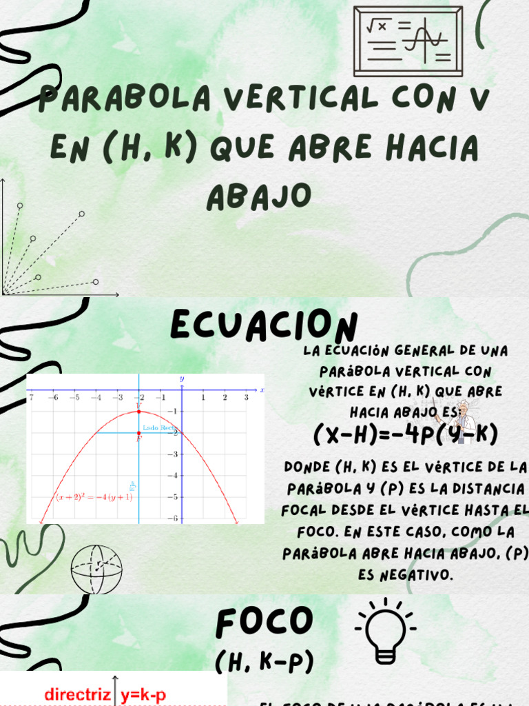 Parabola Vertical Con V en (H, K) Que Abre Hacia Abajo | PDF