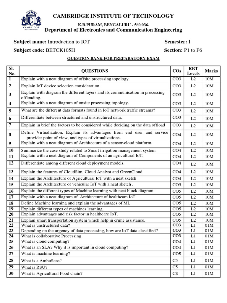BETCK105H IoT Question Bank PDF | PDF | Internet Of Things | Information Science