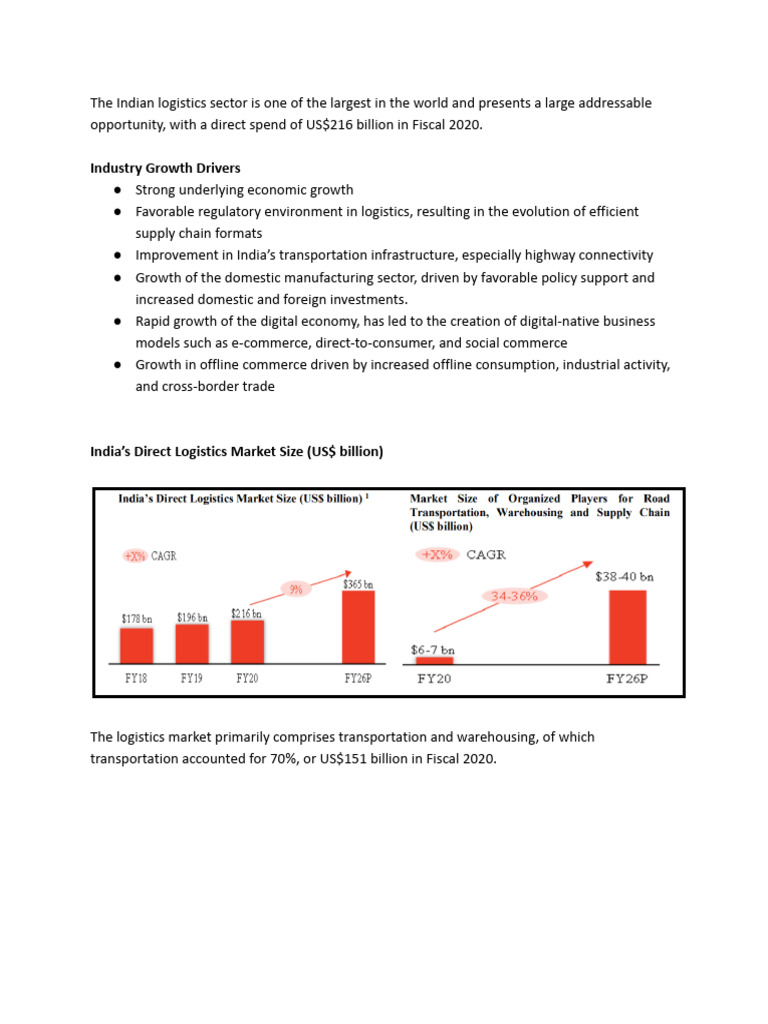 Indian Logistics Sector Growth Insights | PDF | Cargo | Logistics