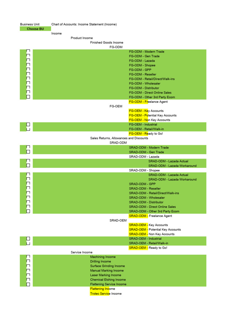 New IS COA - RTG | PDF | Construction | Welding