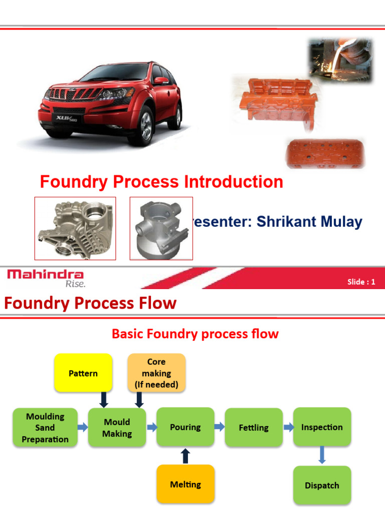 Foundry Process - Shrikant | PDF