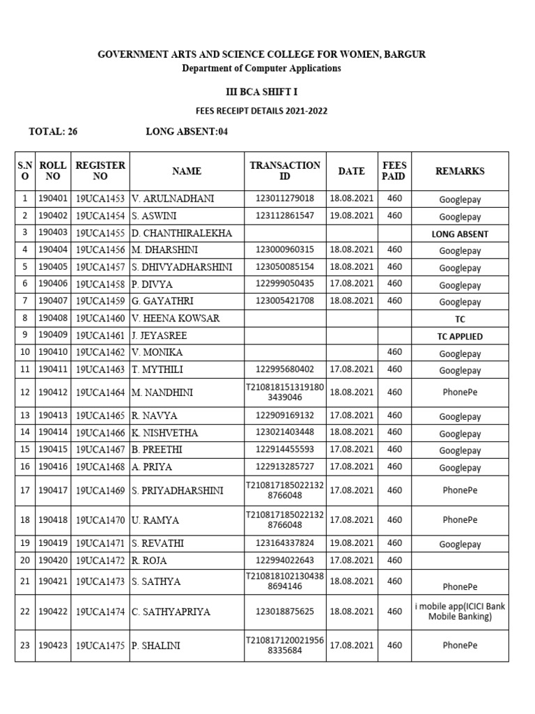 III Bca Si - Fees Details 5th Sem | PDF