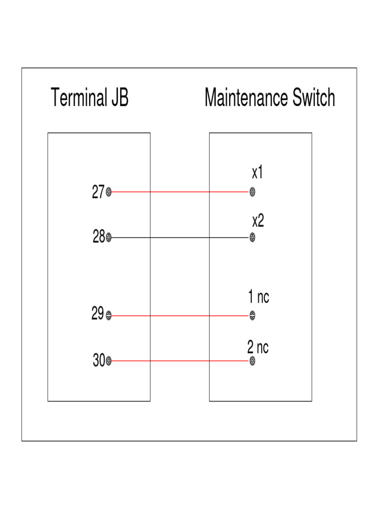Maintenance Switch | PDF