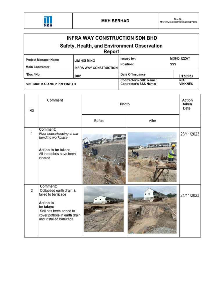 Observation Report 01.12.23 | PDF