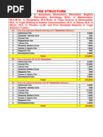 Fees Structure 2023-24 | PDF | Tax Refund | Fee