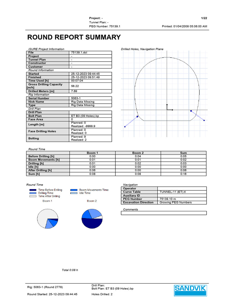 Round Report Summary: iSURE Project Information Drilled Holes, Navigation Plane | PDF | Drill ...