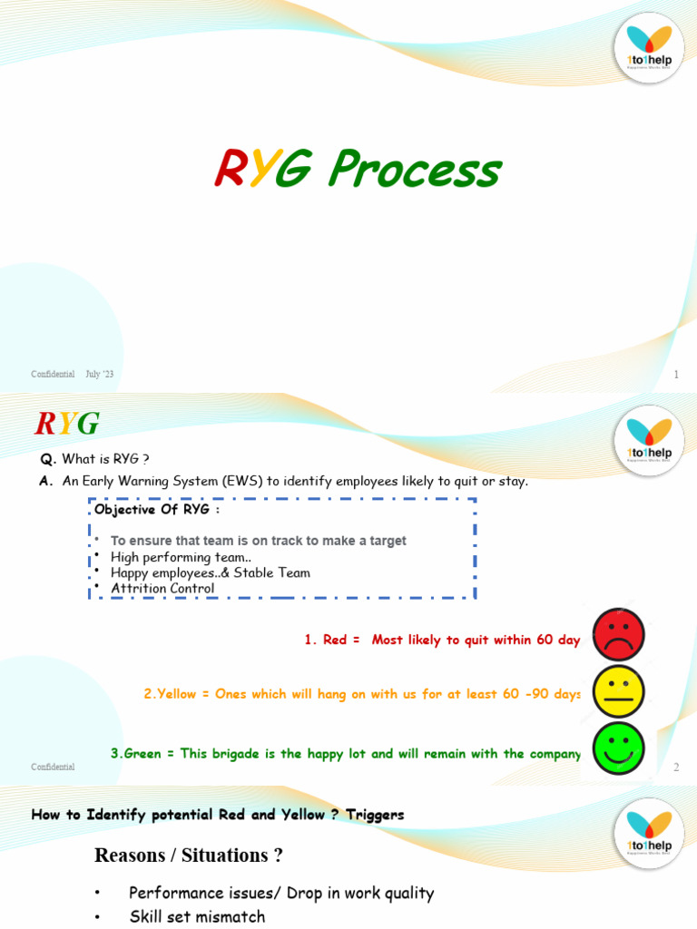 RYG Process Flow - 23 | PDF | Cognitive Science | Behavioural Sciences