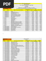 Hospital Room Tariff Details 2022 | PDF | Couch | Intensive Care Unit