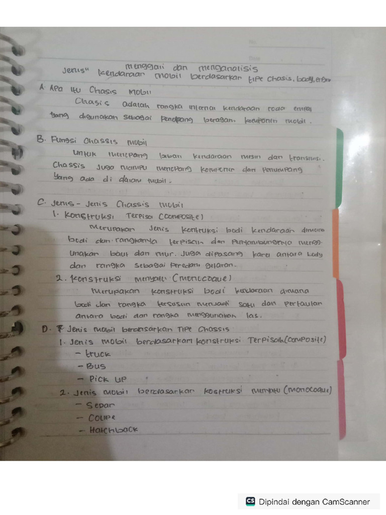 Menggali Dan Menganalisis Jenis Jenis Kendaraan Mobil Berdasarkan Tipe ...