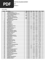 Tabela ASCII Completa | PDF | Ascii | Character Encoding