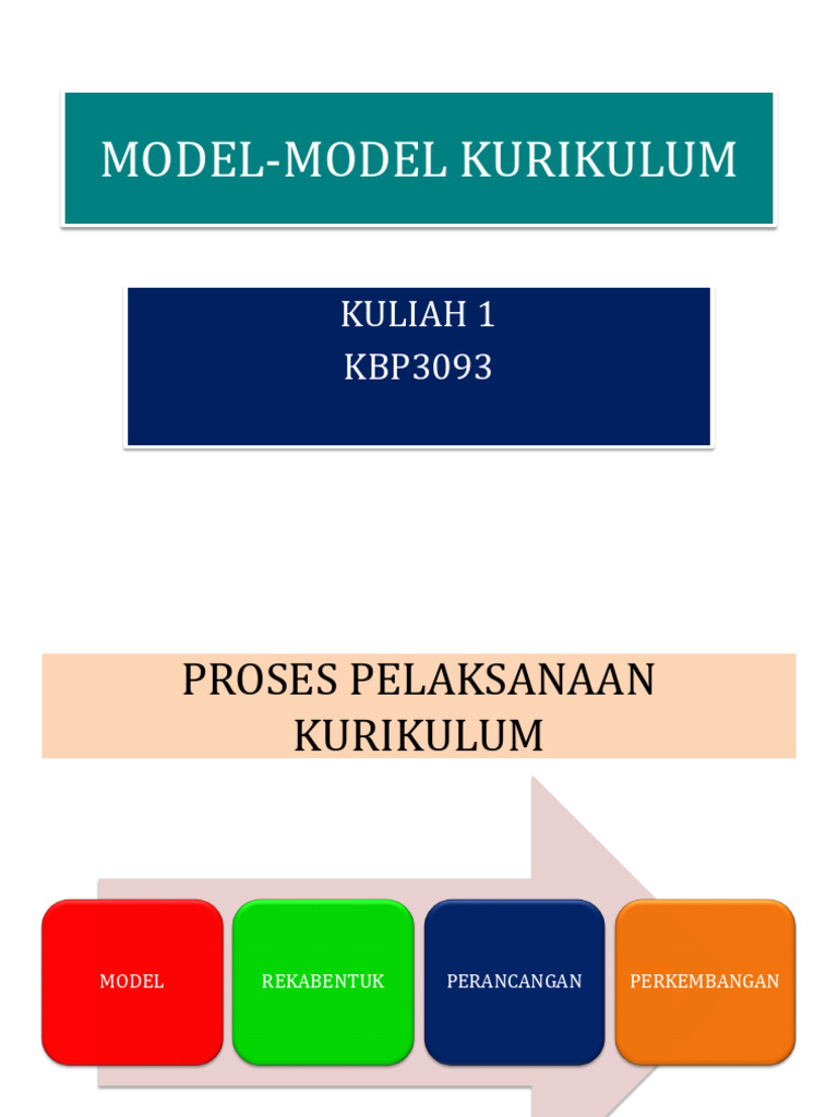 Model-model Kurikulum dan Perancangannya | PDF | Seni