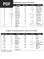 Dari Alphabet Guide and Pronunciation | PDF