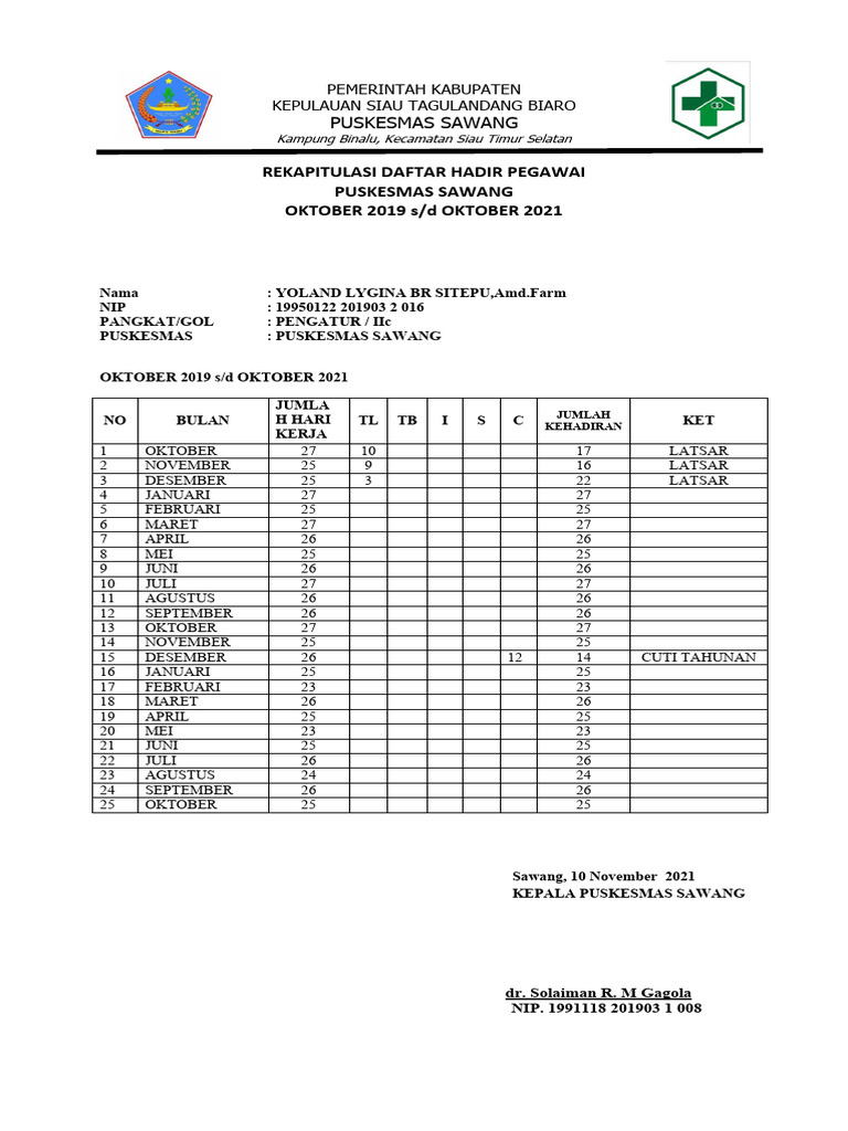 Contoh Daftar Hadir Asn | PDF