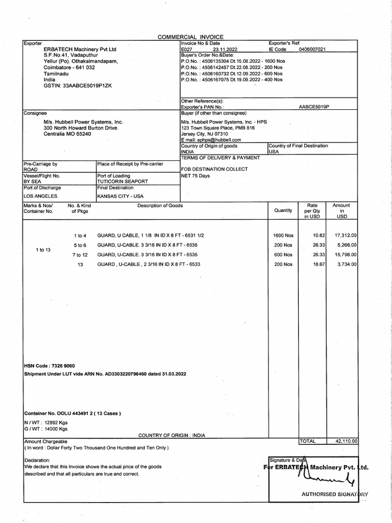 Export Invoice No. E027 Dated 23.11.2022 | PDF