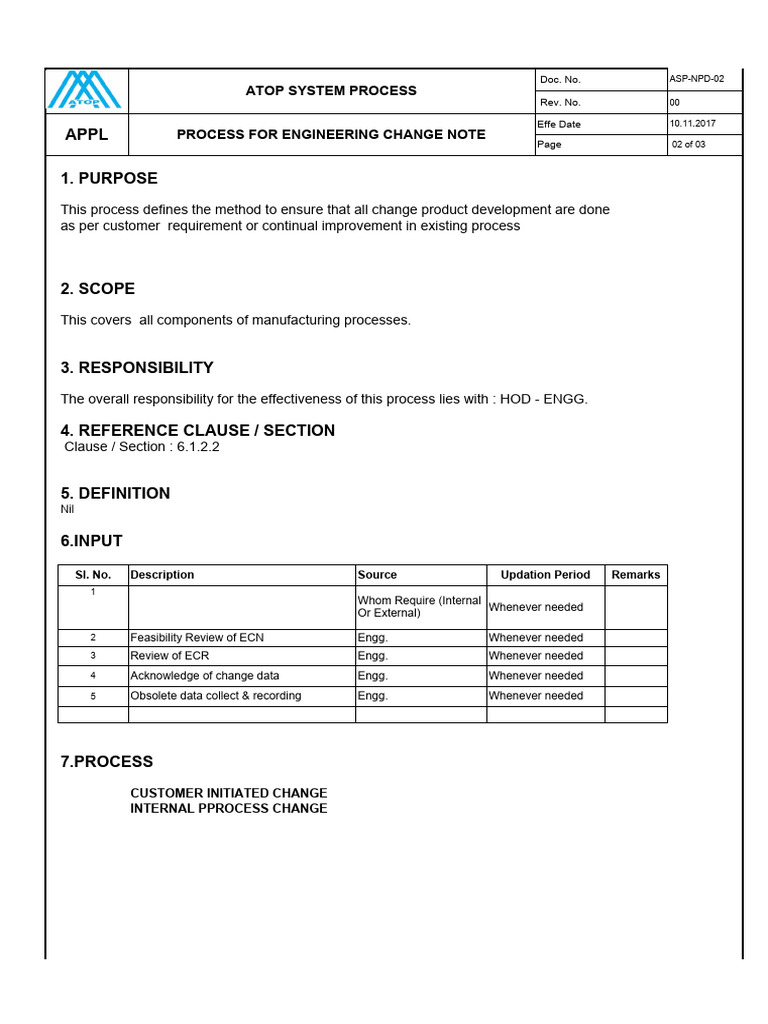 ASP-NPD-02 (Process For Engg. Change Note) | PDF | Information Science ...