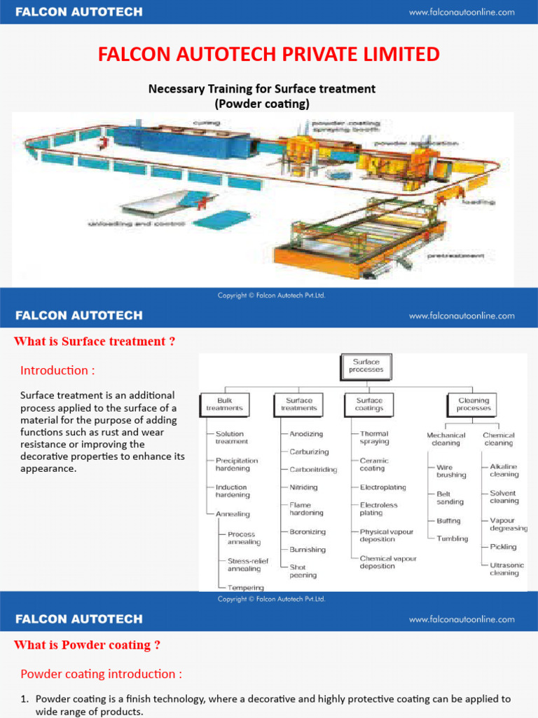 Powder Coating Training | PDF | Paint | Corrosion