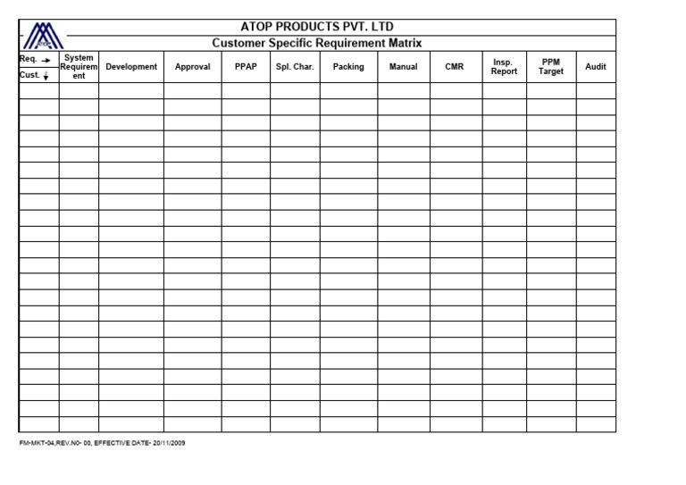 Customer Requirement Matrix Overview | PDF
