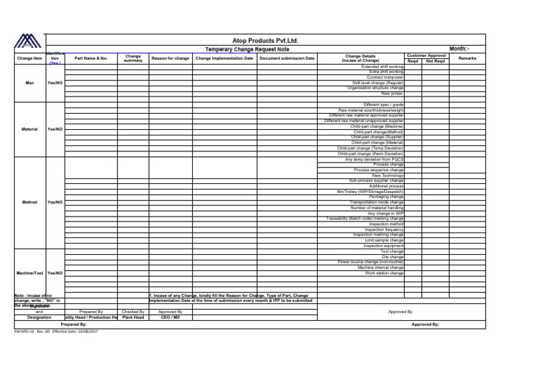 Fm-npd-16 (Temp. Change Request Note) | PDF | Business Process