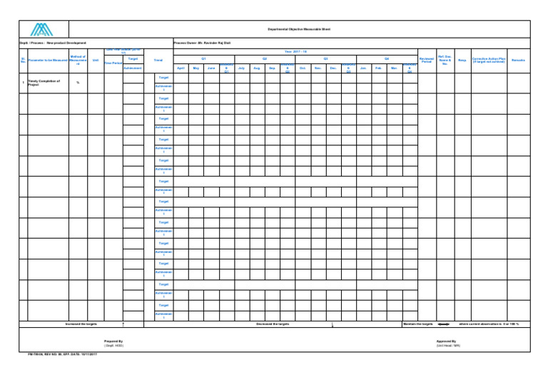FM-TM-06 Departmental Objective Measurable Sheet (NPD) | PDF