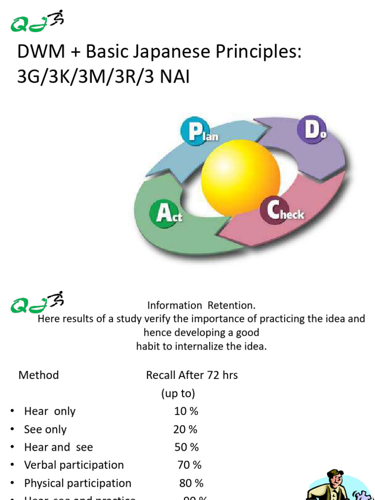 DWM + 3G, 3K Etc | PDF | Performance Indicator | Leadership